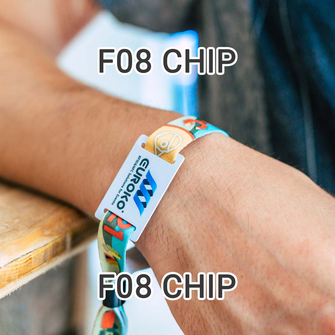Pulseras con chip RFID | Pulseras con chip NFC | www.euroko.es